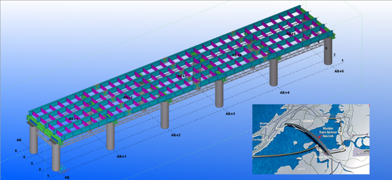 Temporary Steel Bridge Structures - ESC Steel Structures Philippines